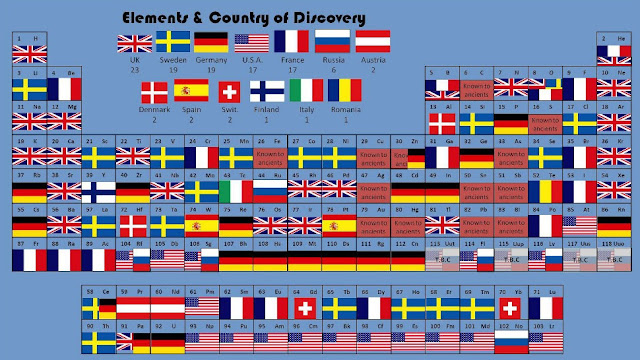 p2rliraxi blogi: august 2013