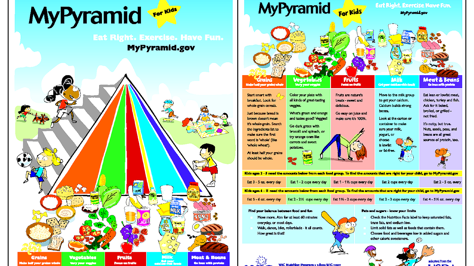 Physical Fitness Activities For Kids Fit Choices Physical Fitness Activities For Kids Fit Choices