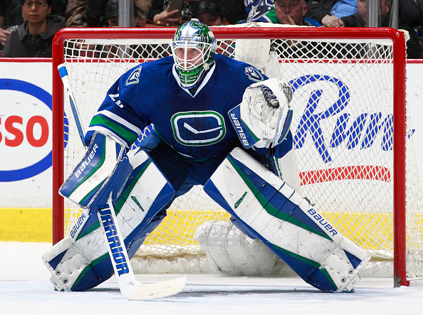 I Love Goalies!: Jacob Markstrom 2015-16 Mask