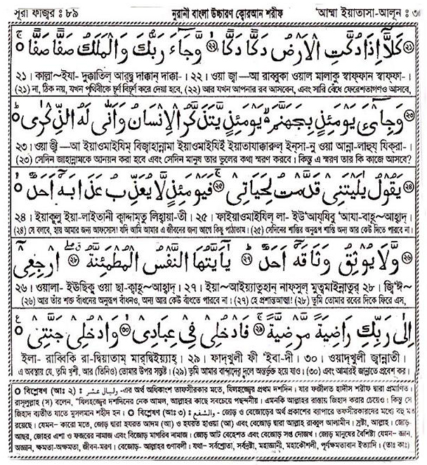 89.Sura Al-Fazar Bengali translation and pronunciation - সঠিক পথ