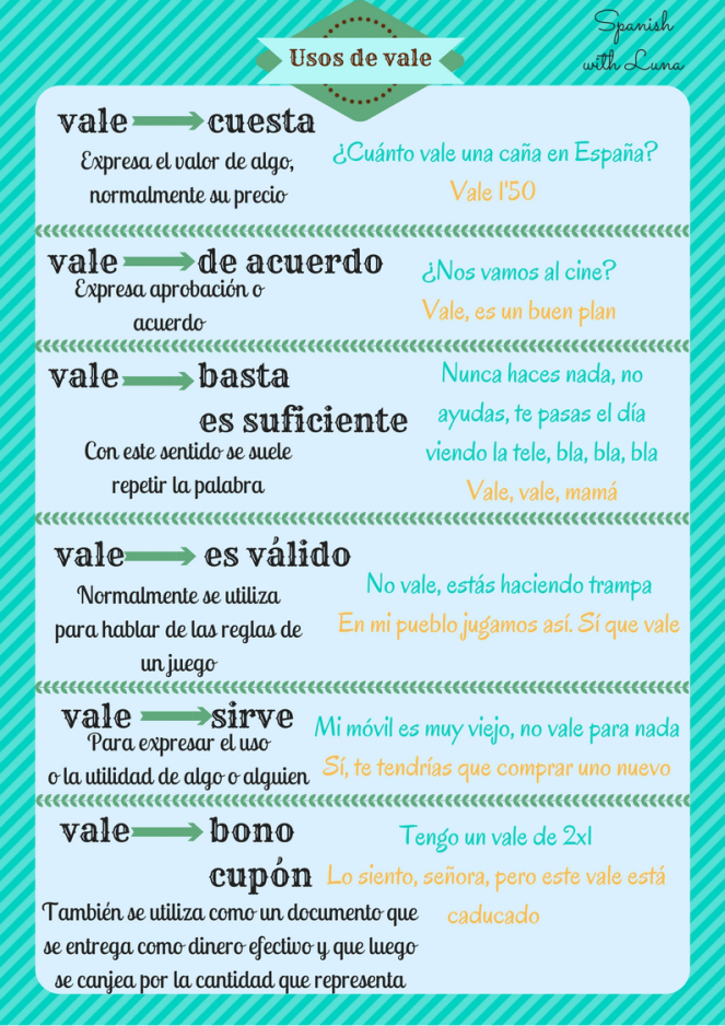 ¡Qué viva el español!: Vale