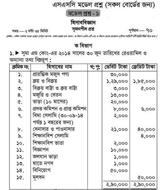 SSC Accounting Suggestion 2024 with Question Paper