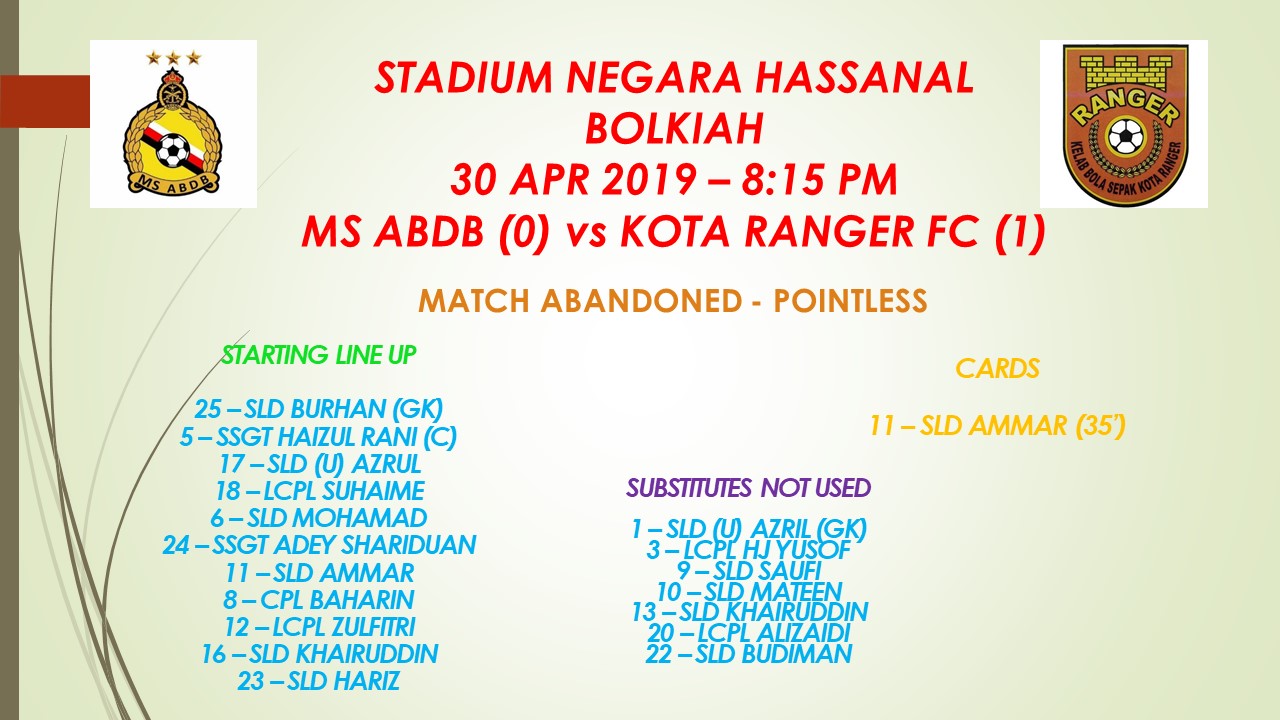 MS ABDB FOOTBALL TEAM: MS ABDB vs KOTA RANGER FC - MATCH FACT