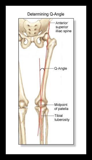 Madeline Sara: What Happened in Surgery