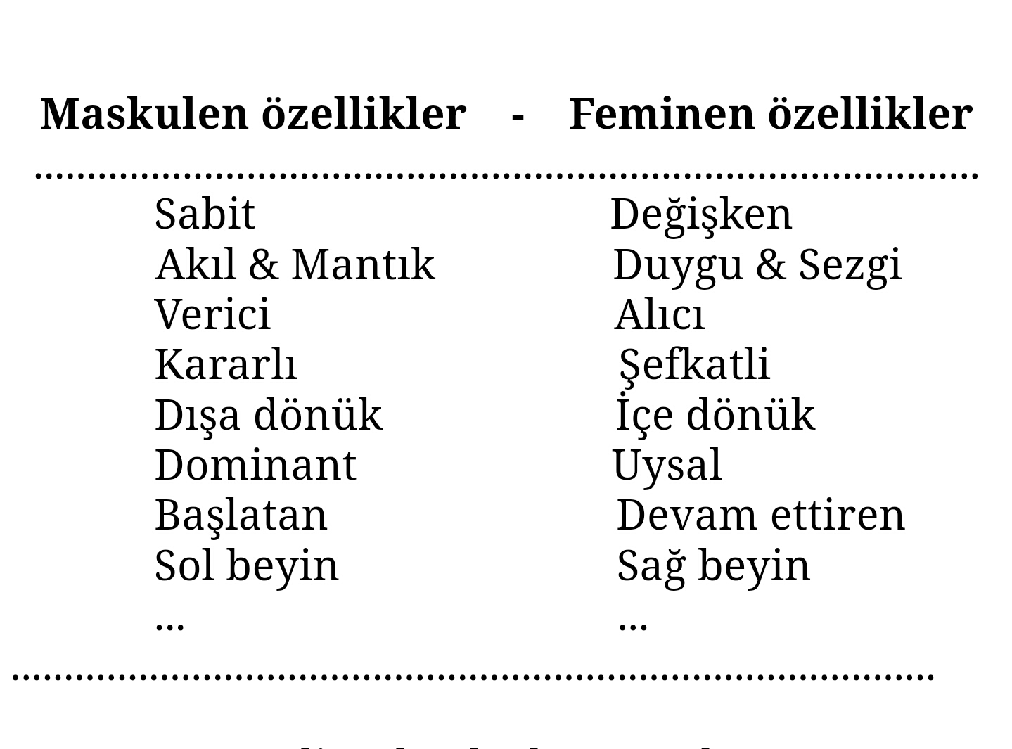 Maskulen kadınlar & feminen erkekler - astroloji