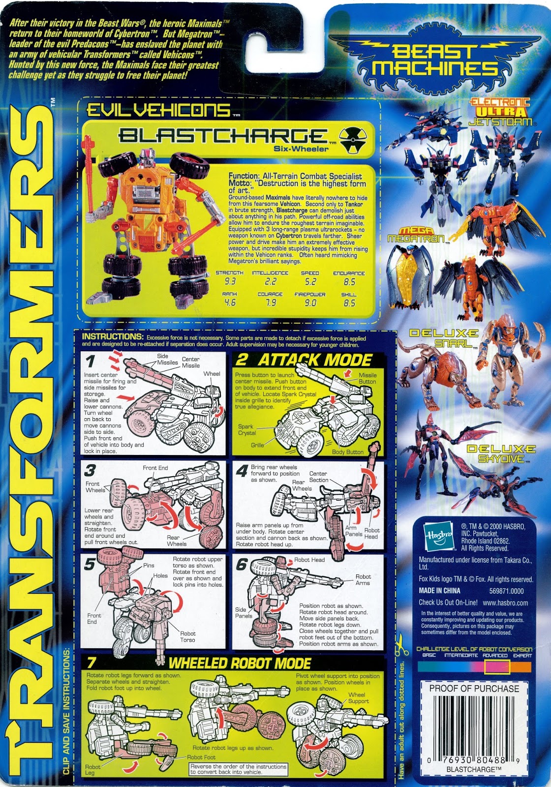 Transformers Bio Card Database: April 2016