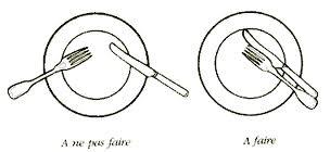 Savoir-vivre: K. Les bonnes manières à table