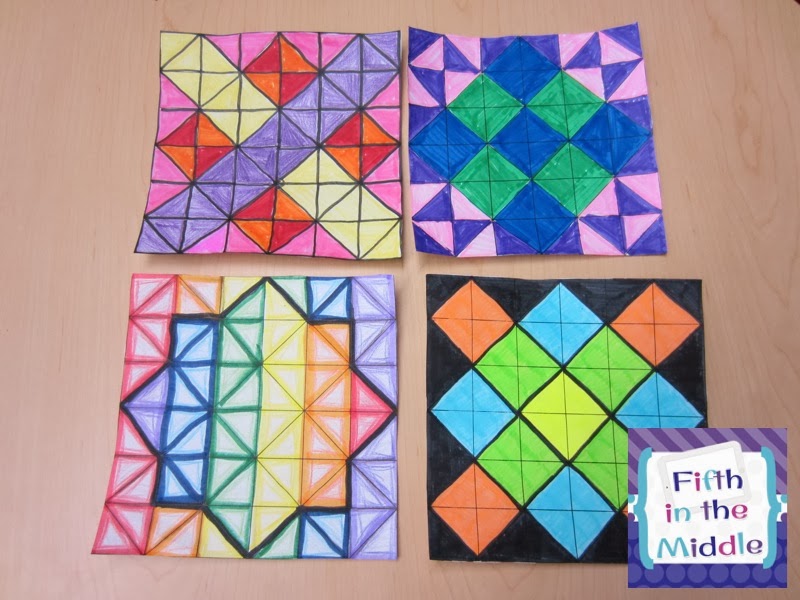 Sparking Student Motivation - Colonial Crafts | Fifth in the Middle