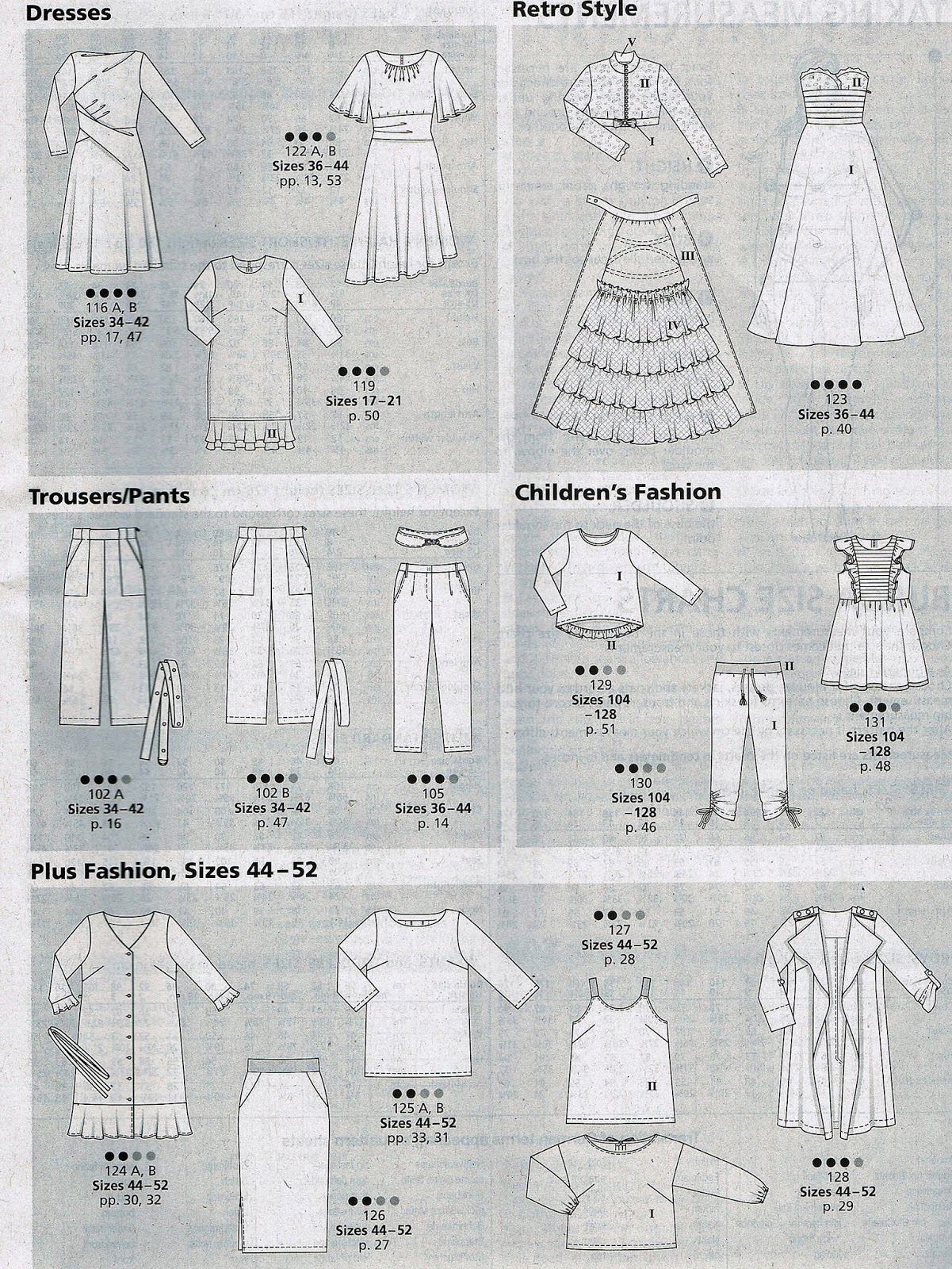 Burda Style 3/2019 - SMF Designs and Friends