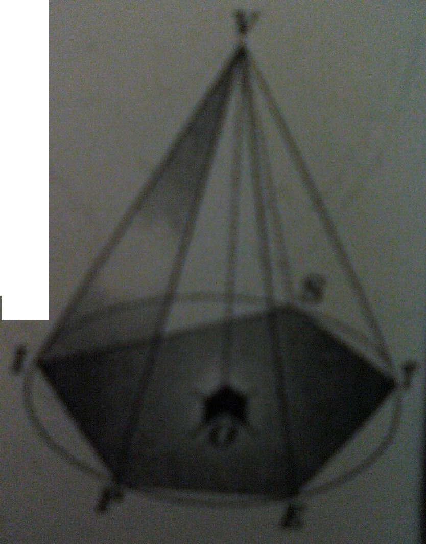 Poliedros: Piràmides: Pirámide Irregular