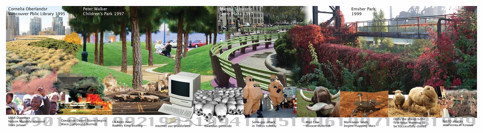 Kracken$cape: Landscape timeline: the 90s