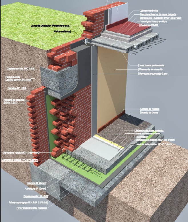 Detalles Constructivos Submuracion con supresion Construcciones ...
