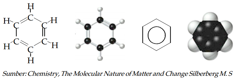Mengenal Senyawa Benzena dan Turunannya - SERBA SERBI