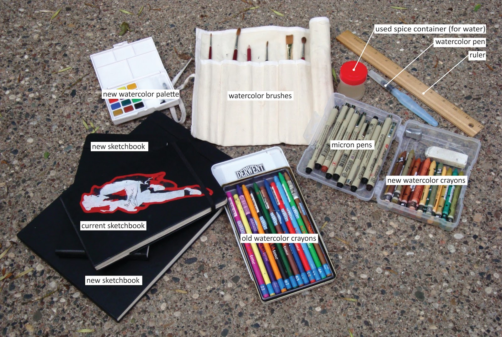 masanz larson. design: Sketching "Tool Kit"