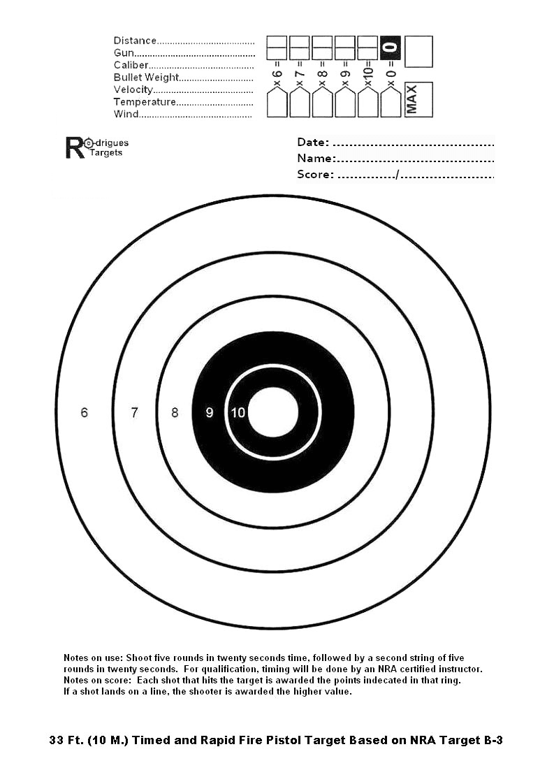 Airsoft Tir I Airsoft România Blog: Ţinte (Targets) pentru replicile cu ...