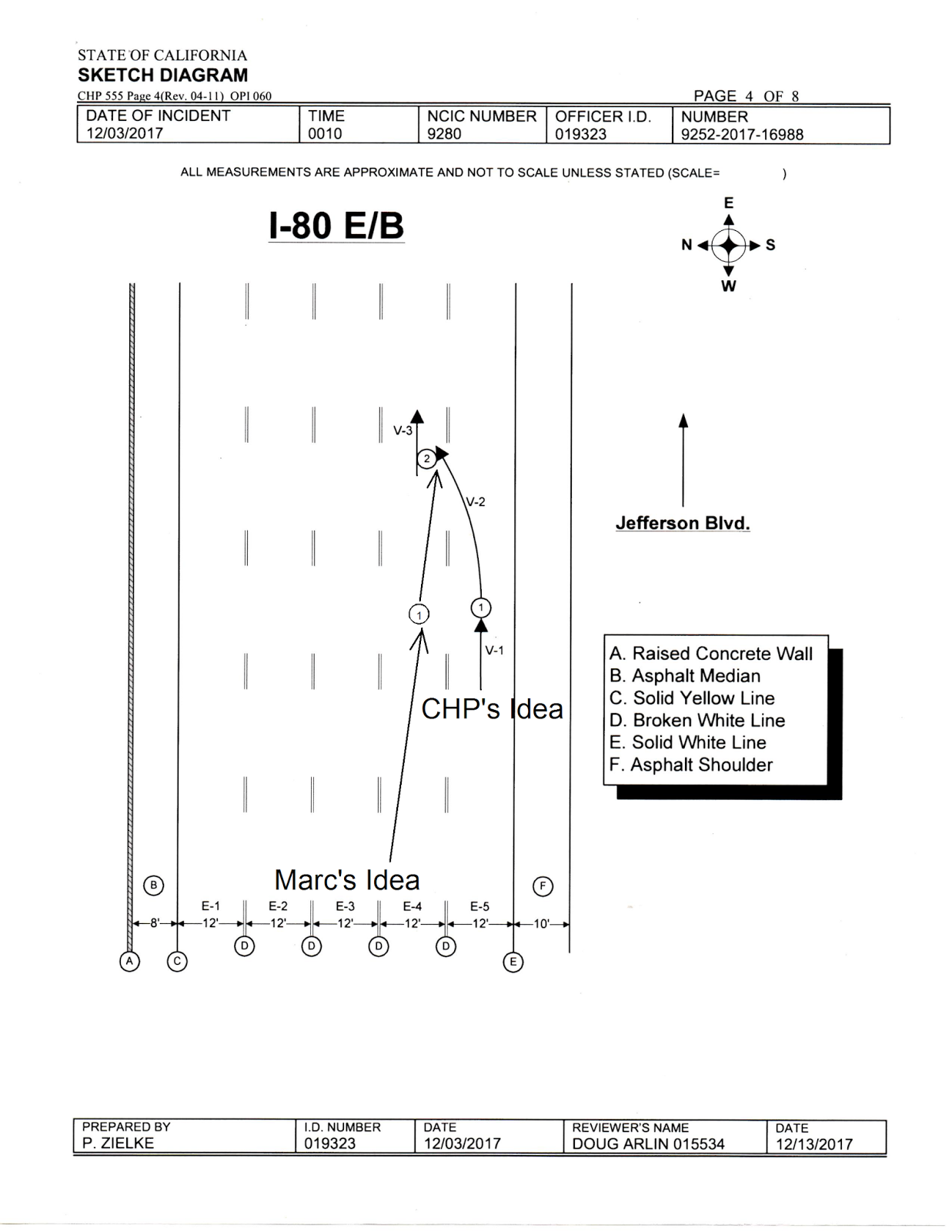 Marc Valdez Weblog: The Police Report On My Auto Accident Came Out