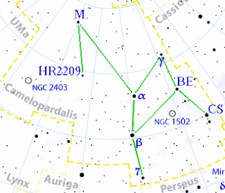 To the Land of Dreams: Camelopardalis