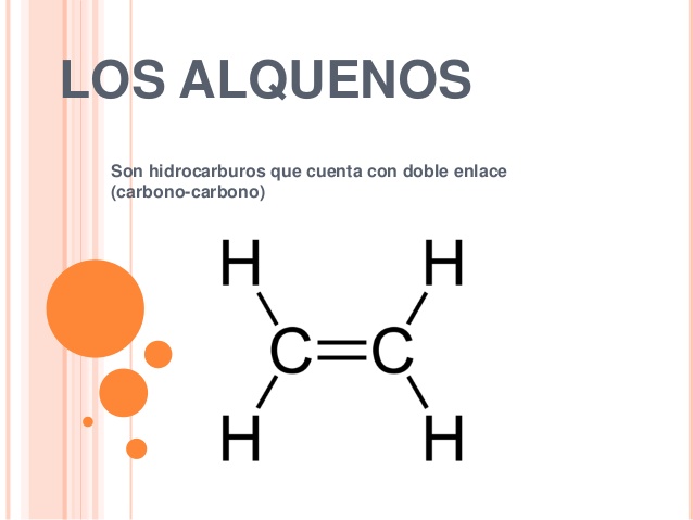 Quimica 11: SEMANA # 6