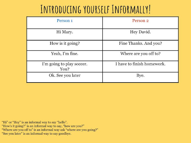 Learn IT! English: Formal Conversation Verses Informal Conversation