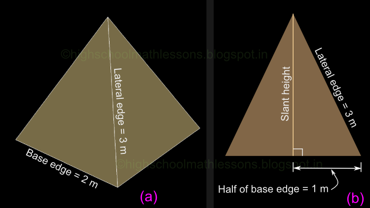 High school Mathematics Lessons: Chapter 33 - Surface area of a Square ...