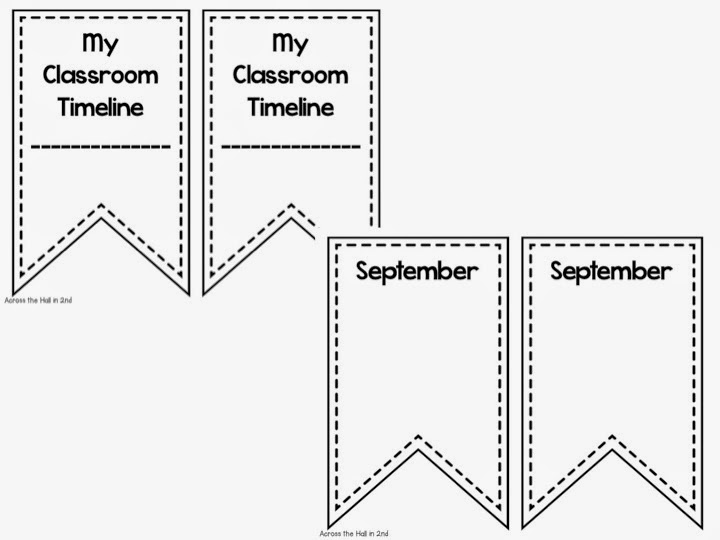 Across the Hall in 2nd: End of the Year Timeline Banner