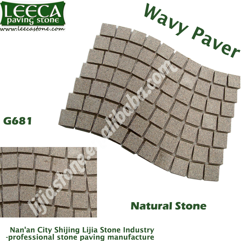 Leeca Paving Stone | Leeca Paving Stone - global leading stone paving ...