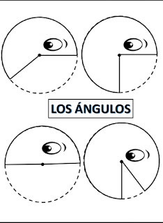 Angulos - MATERIAL DIDACTICO