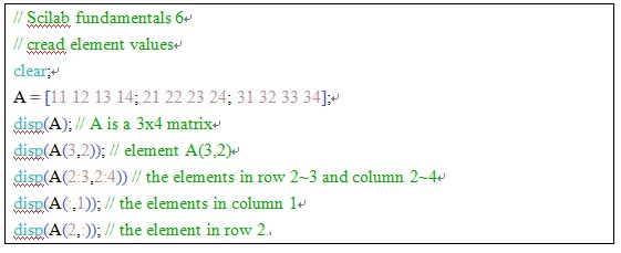 Scilab Kit Scilab Fundamentals 6 Other Matrix Operations