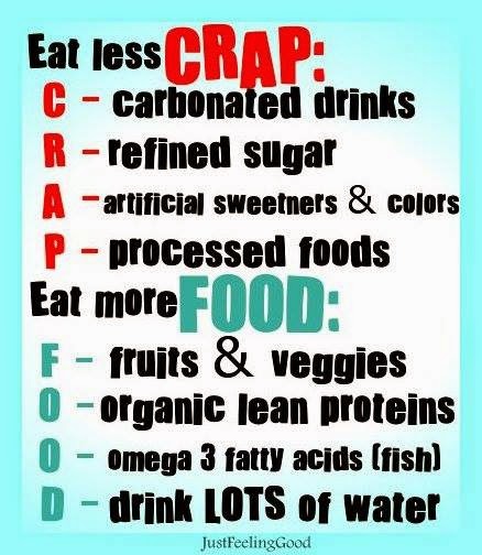 EAT LESS CRAP - Quotes