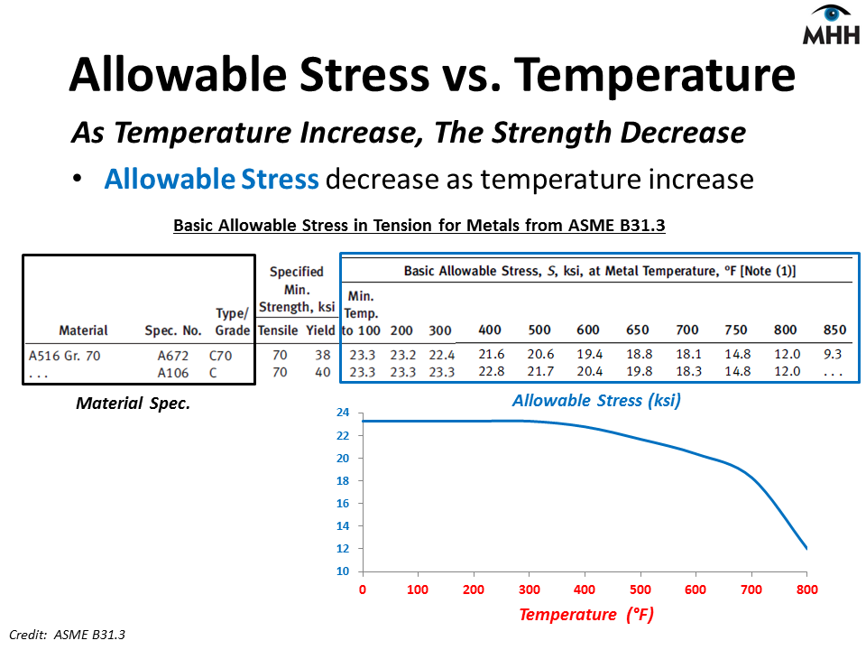 MHH - Place for Knowledge Sharing with Happiness