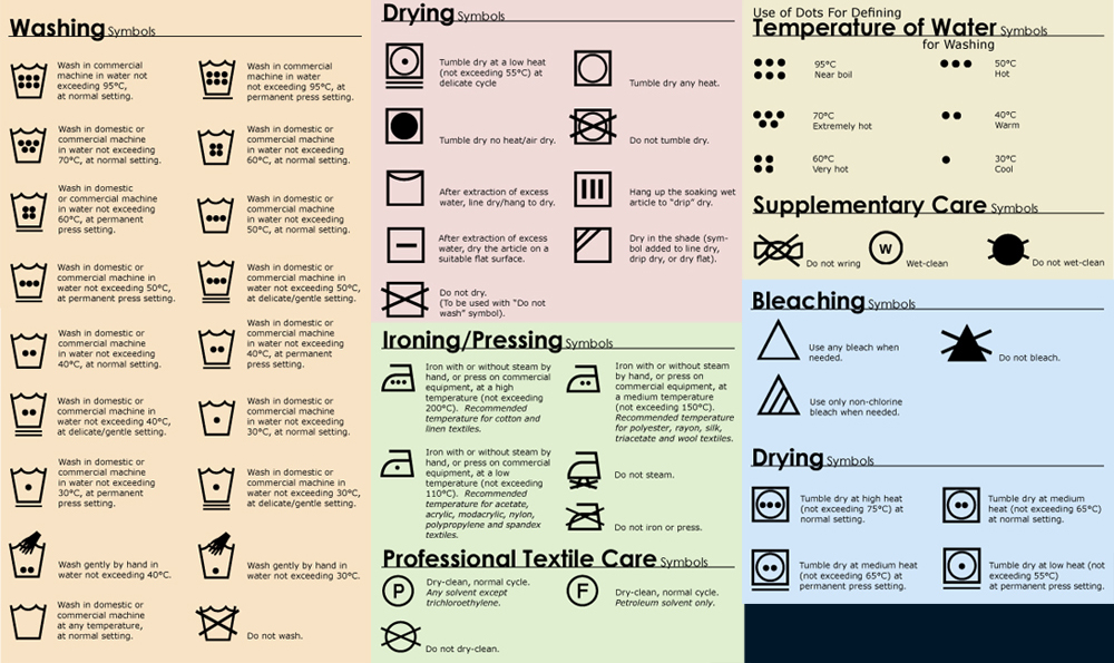 Miss Fashion: Style tip 9: Clothing Care