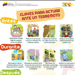 Terremotos, Tornados y Volcanes