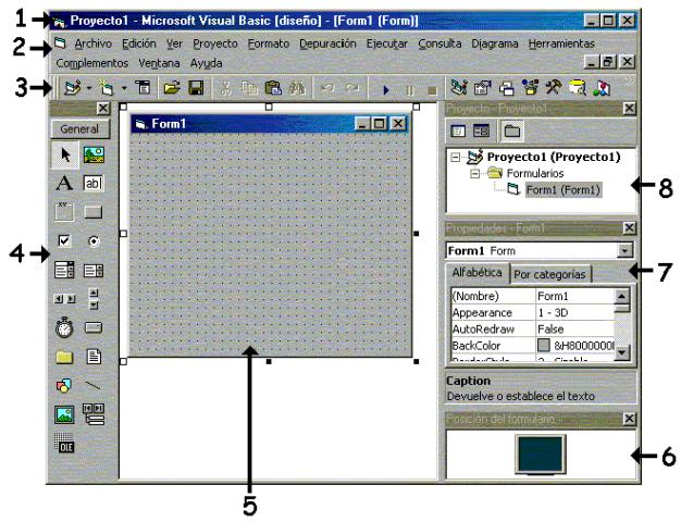 Lcdo. Johnn Calvopiña Ponce: VISUAL BASIC 6.0: Entorno del programa ...