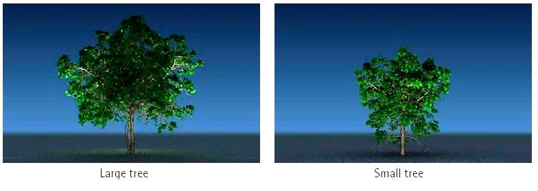 Outdoor Lighting Design Calculations – Part Four ~ Electrical Knowhow