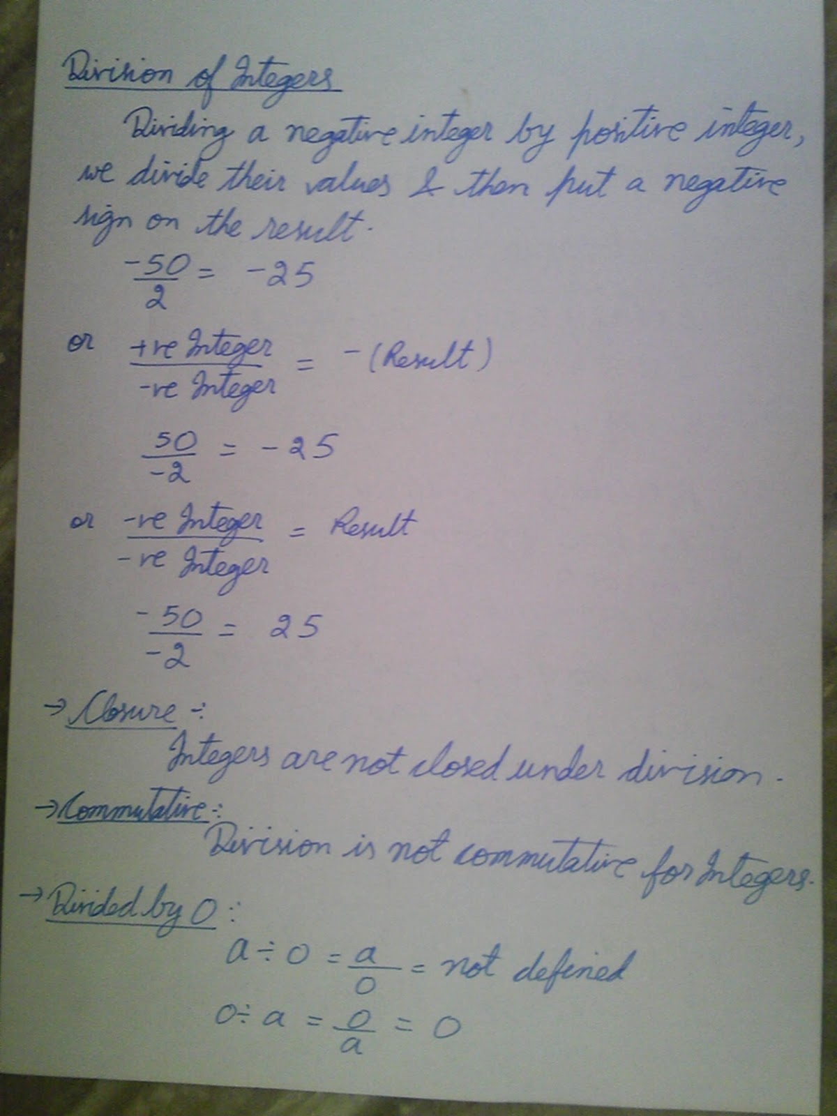 lets learn: CBSE CLASS VII INTEGERS
