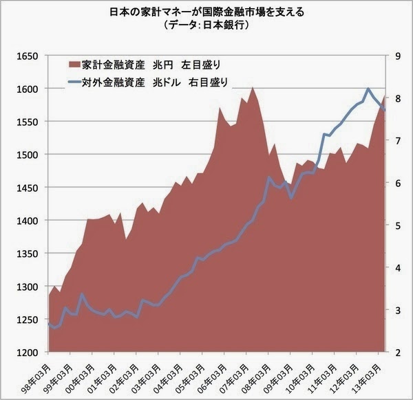 JAPAN EDITOR: Behind Japanese Deflation