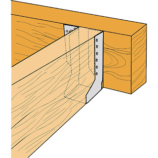 Contimeta Bevestigingstechniek: Balkschoen