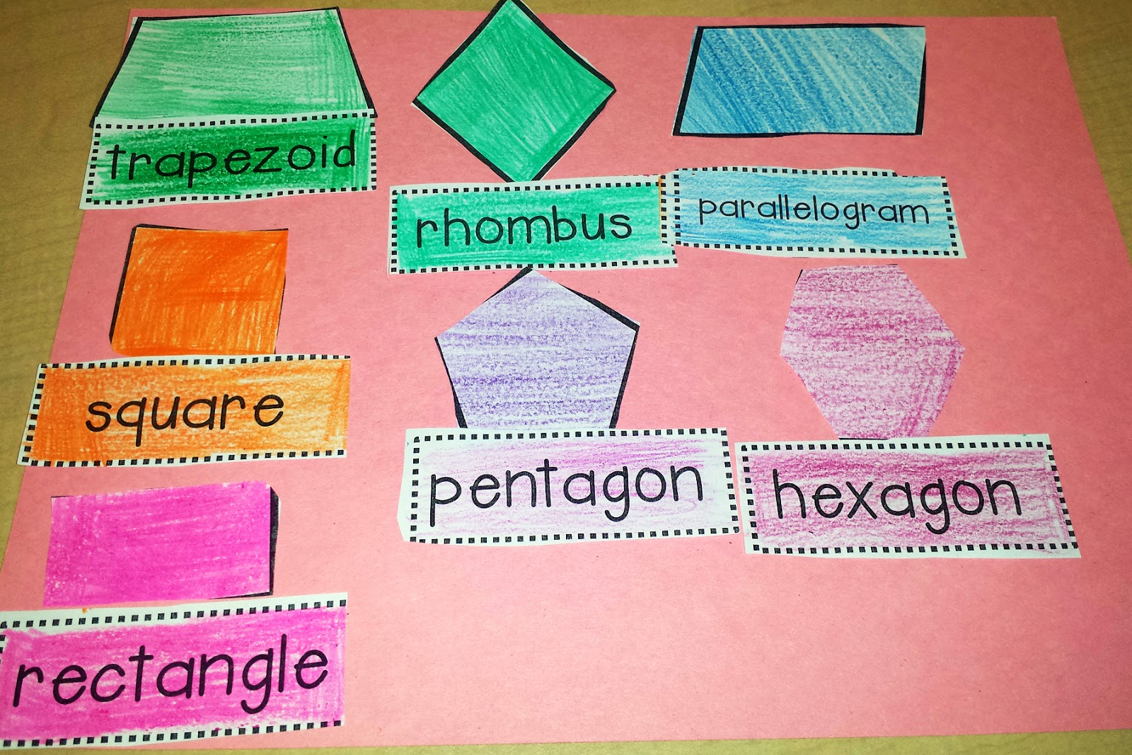 Create Learn Explore: Sorting Polygons