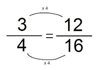816 Math Blog (2011): Madeline's Proportion Post