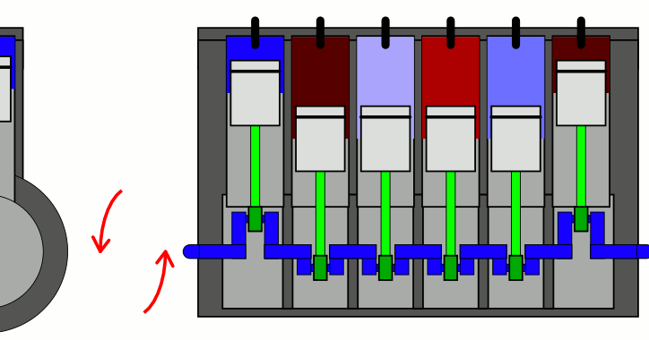Auto source: 6 Cylinder Firing Order