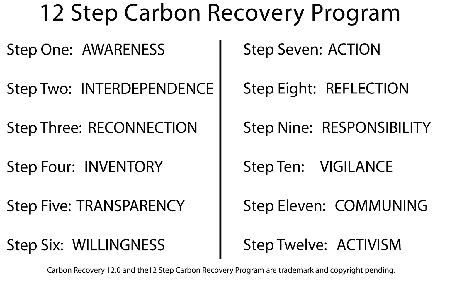 Blog Archives - showpiratebay