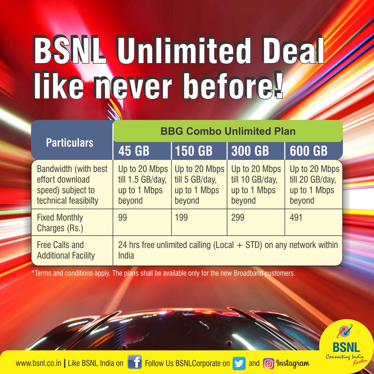 BSNL 99 Broadband Plans.& 199 plan and the hidden terms and conditions