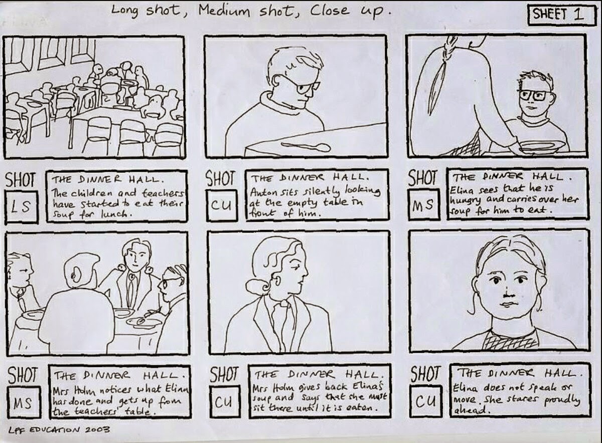 Media Studies : Storyboard- Ma. Task