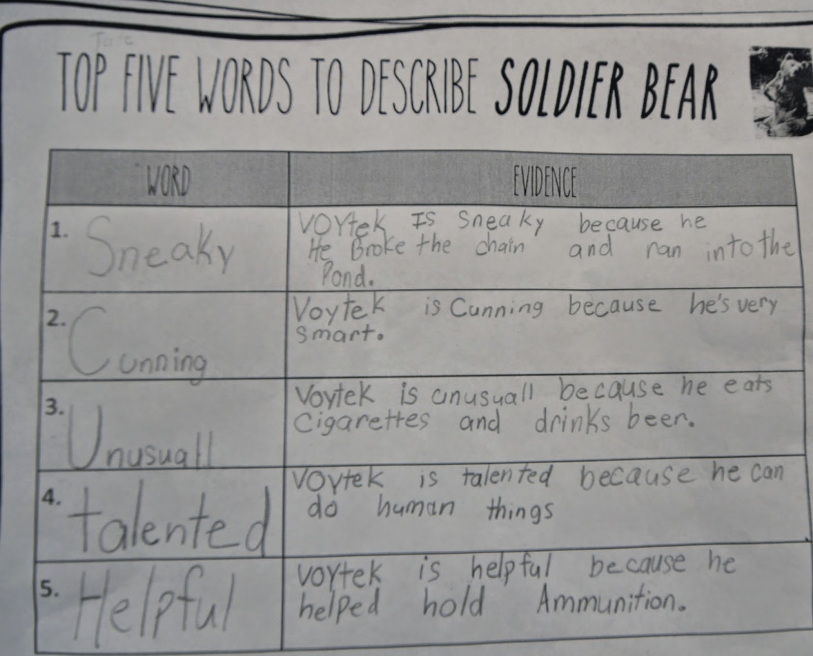 The Wanderlust Teacher: Soldier Bear- read this book with your kids!!!