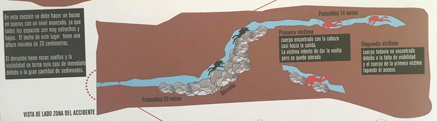 Comunità italiana di Santo Domingo: Laguna El Dudù: ultimissime ...