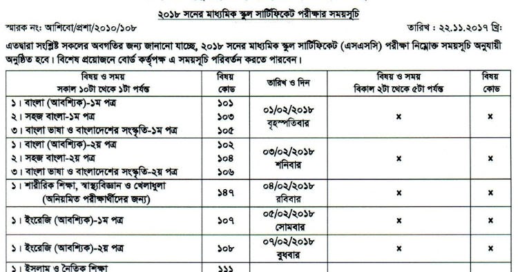 SSC/DAKHIL Routine - Onlinegkschool24
