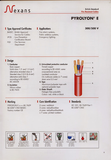 Fire Resistant Cable NEXANS & VERMONT : FRC NEXANS & VERMONT