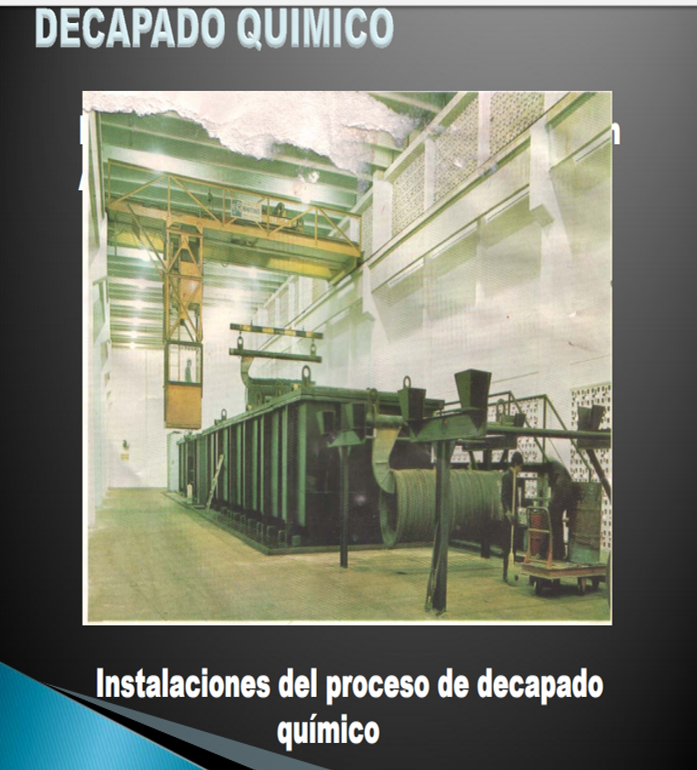 TECNOLOGÍA: TREFILADO,PROCESO DEL TREFILADO.