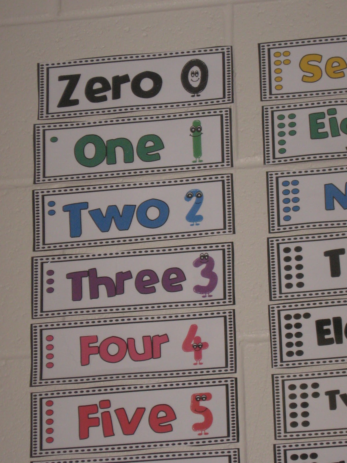 Classroom Reveal Part Two – Mandy's Tips for Teachers