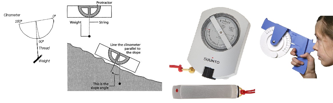 Land Preparation for Tea, Land Selection for tea, Rehabilitation of tea ...